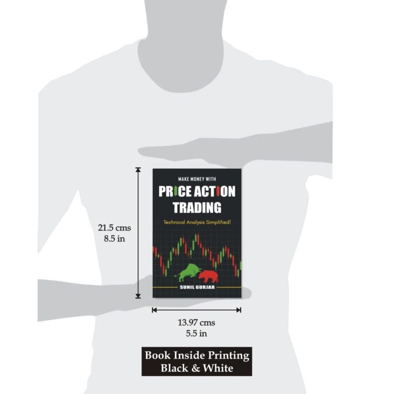 Price Action Trading Technical Analysis Simplified By Sunil Gurjar